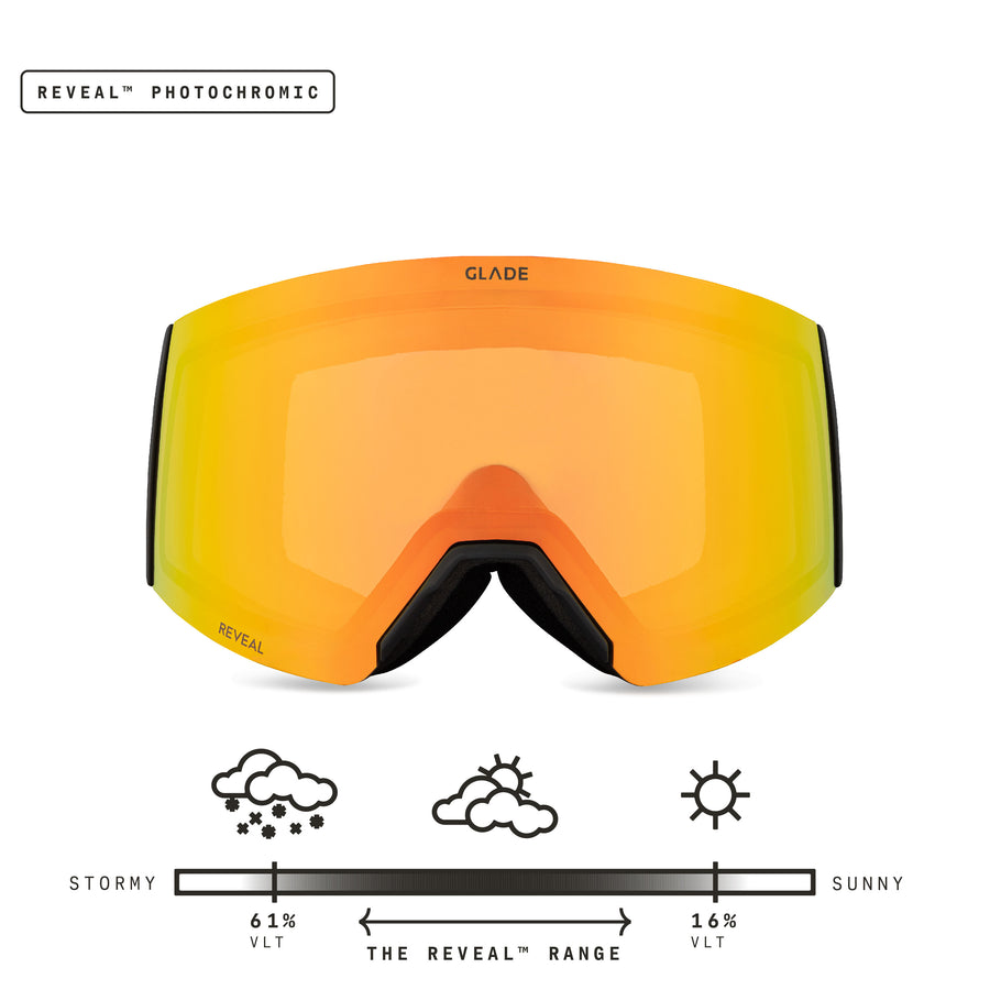 Adapt 2 Low-Bridge Ski Goggles | Photochromic Fit for All | Glade Optics
