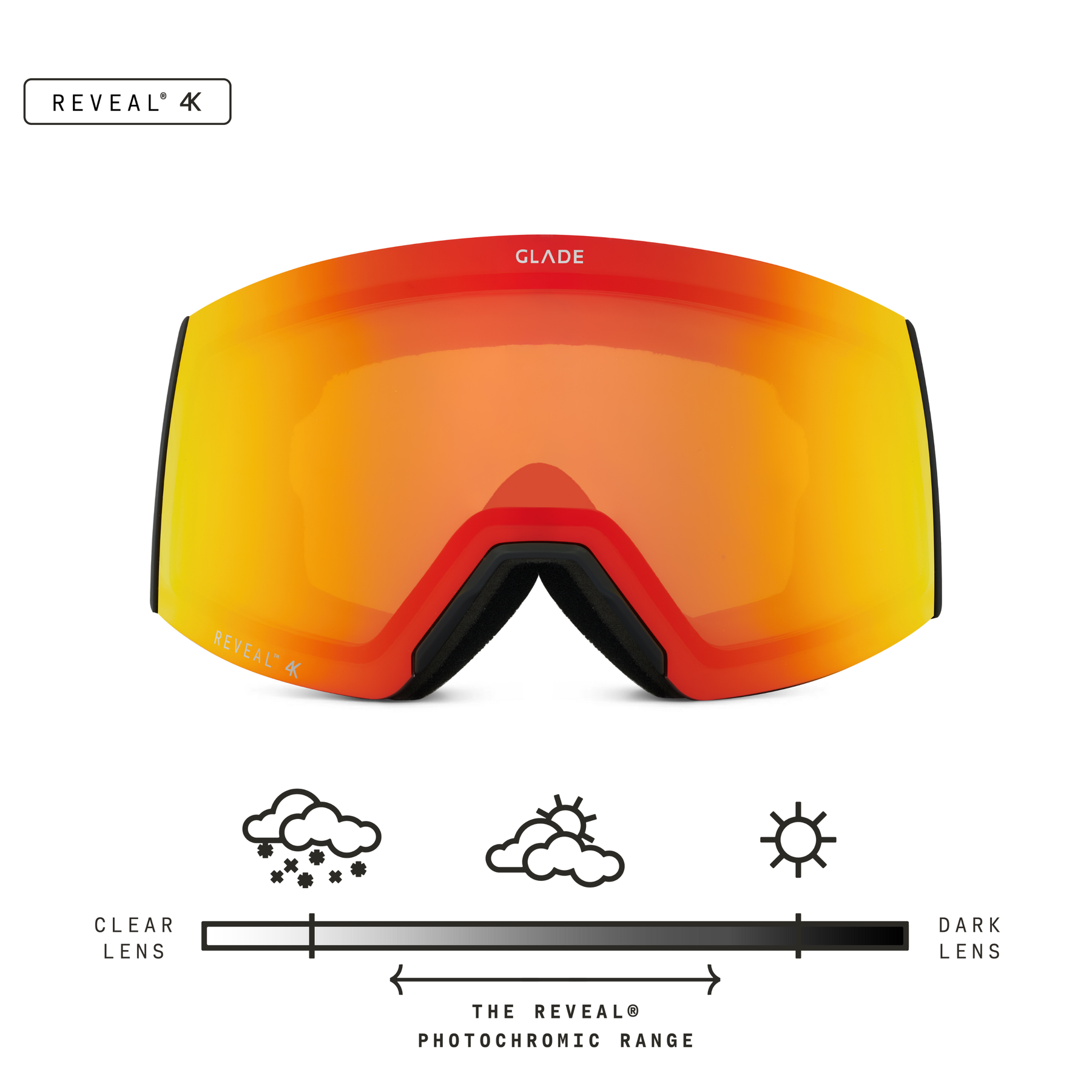 Adapt 2 Low-Bridge Ski Goggles | Photochromic Fit for All | Glade Optics