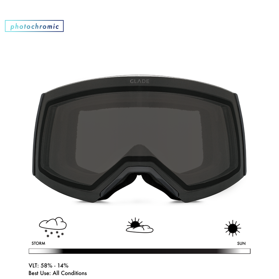 Adapt 2S – Glade Optics