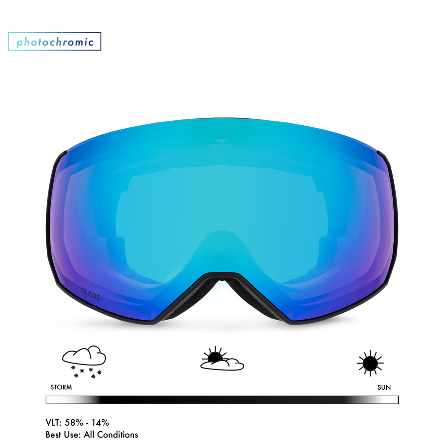Fathom+ | Photochromic Ski Goggles – Glade Optics