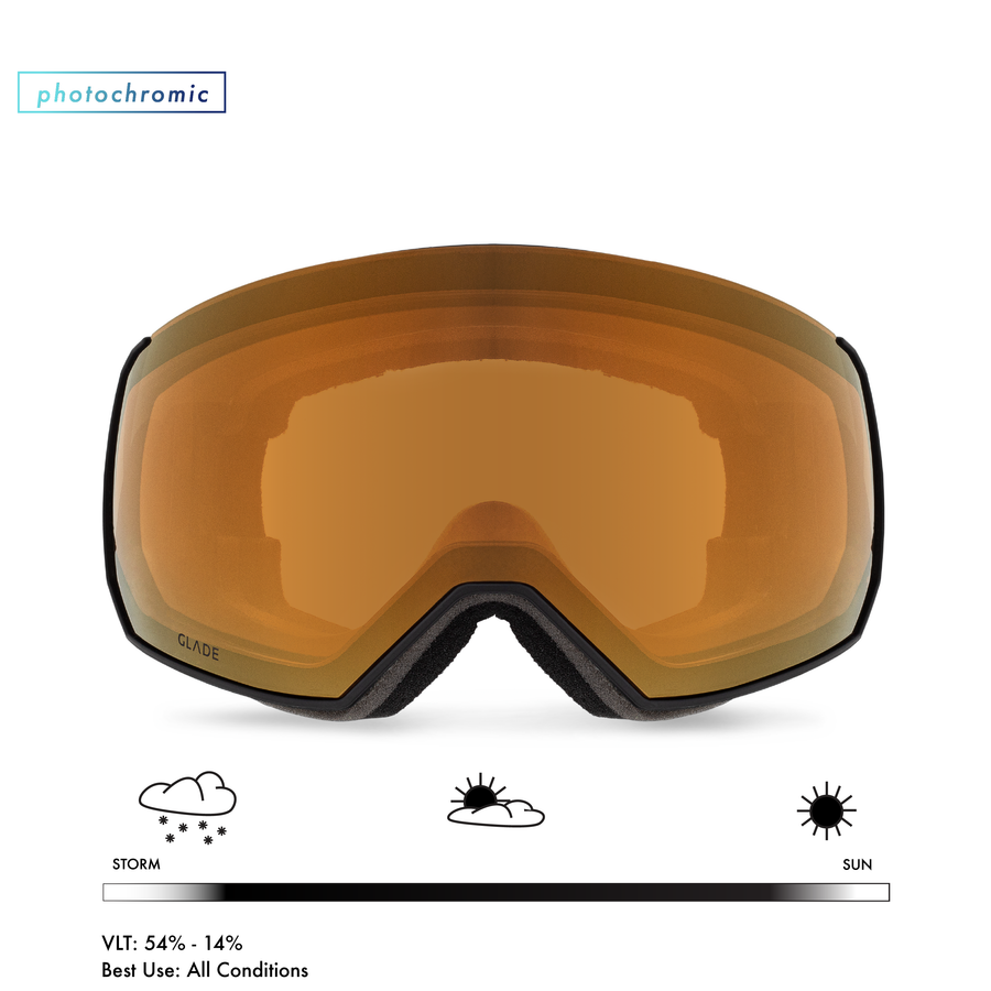 Fathom+ | Photochromic Ski Goggles – Glade Optics